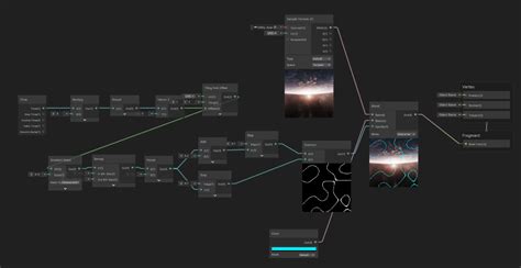 游戏特效 Unity Shader Graph 溪溯p 博客园 游戏特效 Unity Shader Graph 溪溯p 博客园