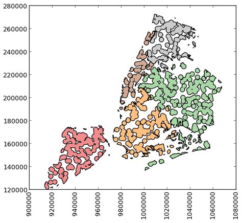 Python Opensource Gis Lib Geodata Science Toolkit By Chaipat Ncm