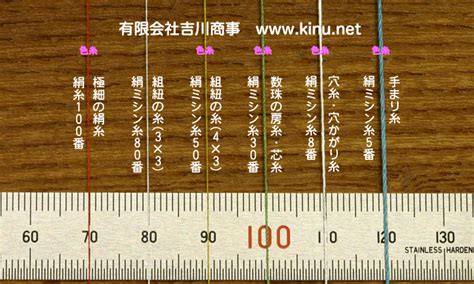 絹糸・生糸 金糸は西陣の糸屋 【 京都西陣の糸屋が織物原料であるを絹糸・生糸・金糸を解説！