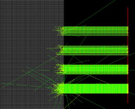 Multifunctional Detector Not Agreeing With Mesh Scorer Particles Track Event Run And