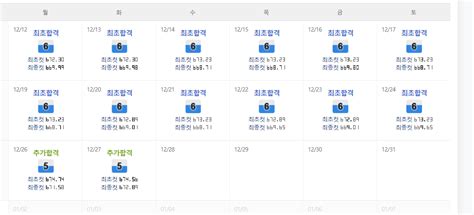 이거 좀 봐주세요 오르비