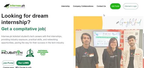 Ghulam Abbas On Linkedin Webdevelopment Frontenddevelopment Html Css Javascript