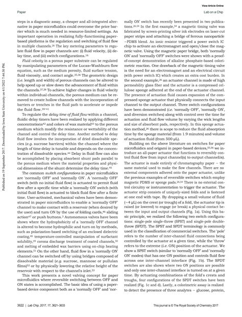 Fast Reconfigurable Switch For Chemical Sensors Pdf