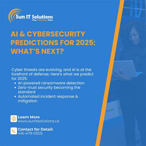 Cybersecurity2025 Aiincybersecurity Threatdetection Futureofsecurity Cyberthreats