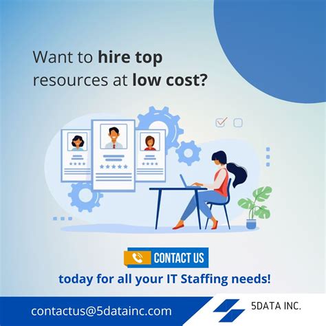 5data Inc On Linkedin 5data Inc Unleashing The Power Of Data For