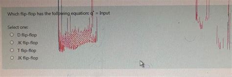 Solved Which flip flop has the follpwing equation ϕ Input Chegg
