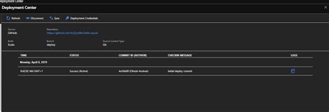 Spring Boot Deployment On Azure App Service — Zero Code Approach By