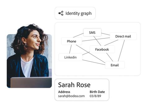 Advanced Data Attribution Features Adobe Customer Journey Analytics
