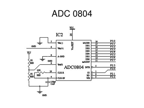 Ppt Rangkaian Adc Powerpoint Presentation Free Download Id 3188428