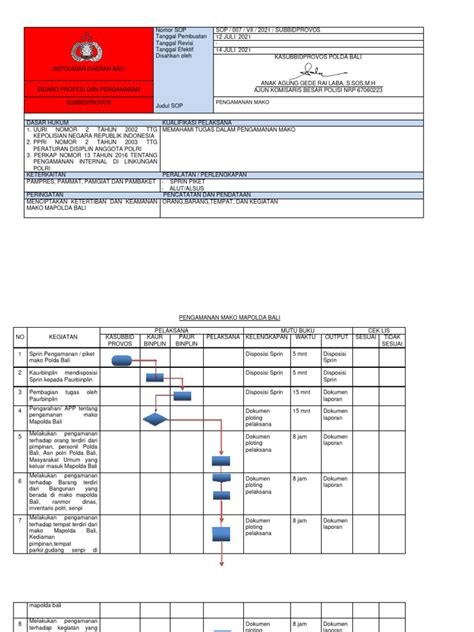 Sop Pam Mako Pdf