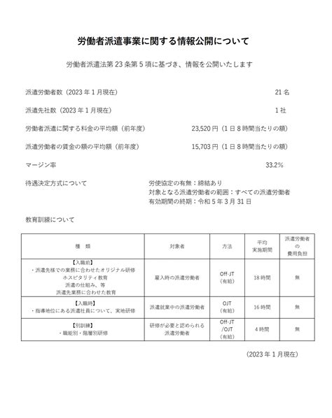 労働者派遣事業に関する情報公開 株式会社 ポジティーボ