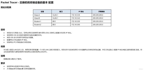 packet tracer 交换机和终端设备的基本 配置 怎么使用控制台连接访问每台交换机 csdn博客