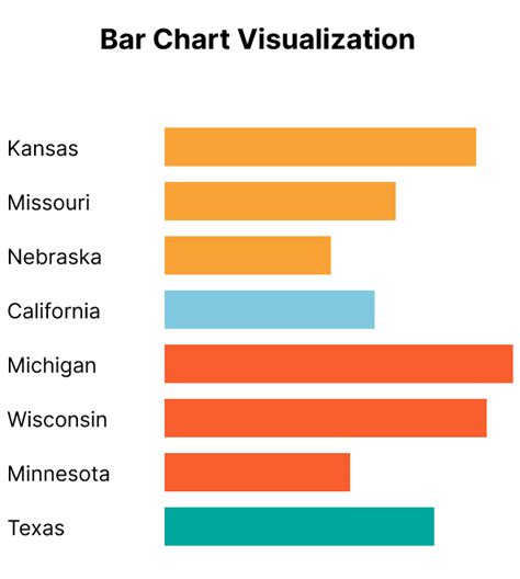Playfair Data On Linkedin The Beginners Guide To Tableau Table