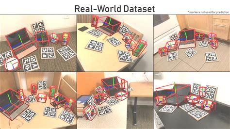 传统的6d位姿估计fangfa1 Cvpr 2019 类别级物体6自由度位姿估计 Csdn博客