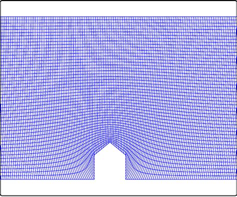 Example Of Elliptic Mesh Generator With Generalized Coordinates Download Scientific Diagram