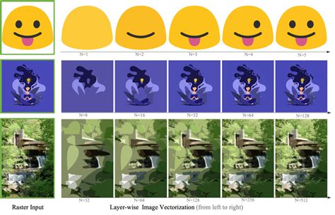最近几篇较好论文实现代码（附源代码下载） 中文论文代码 Csdn博客