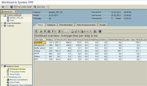 Sap Setting History Stad Ali Bastomi
