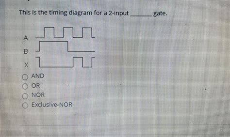 Solved This Is The Timing Diagram For A 2 Input Gate A B X