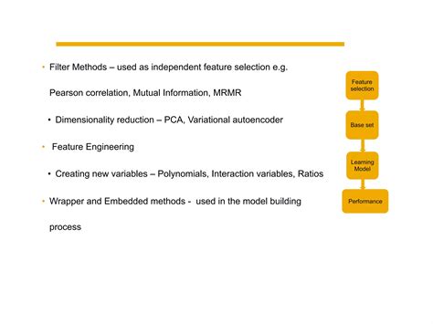 Telecom Data Analytics Pdf
