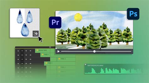 2d Animation How To Easily Create An Animated Video For Beginners Sproutvideo