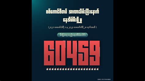 စစ် ကောင်စီက နိုင်ငံတဝန်း ပြည်သူနေအိမ် ခြောက်သောင်းကျော်ကို မီးရှို့ဖျက