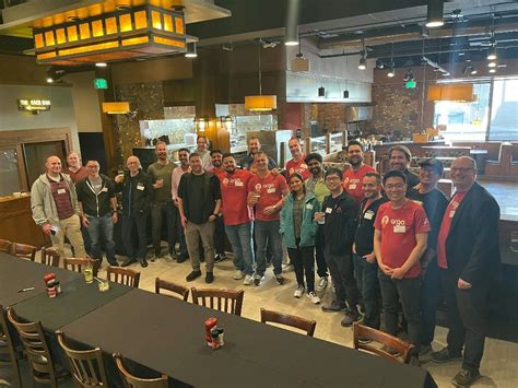 Hong Wang On Linkedin Argocd Gitops Kubernetes