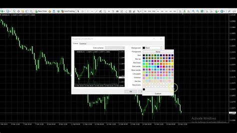 2 Setting Up Your Mt4 Platform Youtube