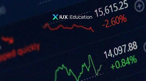 How To Use Stock Market Indices For Basic Trend Analysis Iux Education
