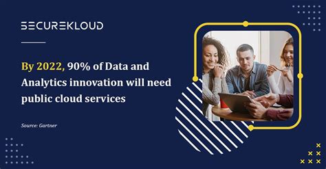 Securekloud Technologies On Linkedin Analytics Cloud Bigdata Dataanalytics Data Azure