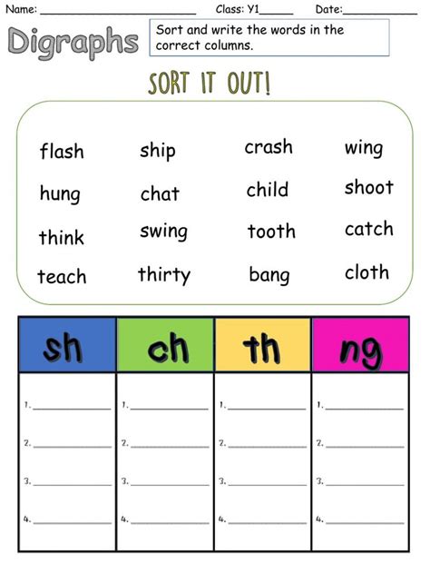 Digraphs Interactive Worksheet For Grade 1