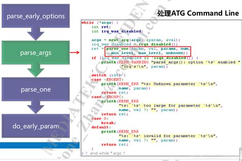mtk启动流程 mtk cpu启动流程 csdn博客