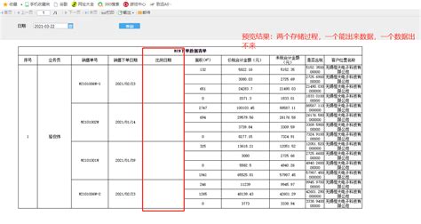 存储过程数据呈现 我的帆软