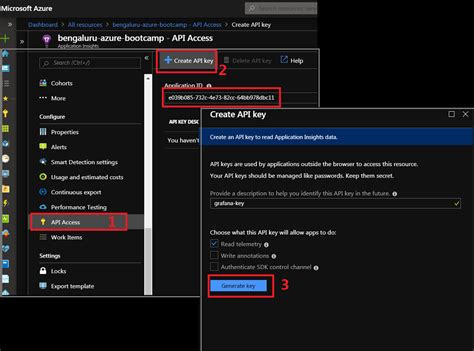 Up Your Azure Monitoring Game With Azure Data Source For Grafana Gurucharan94