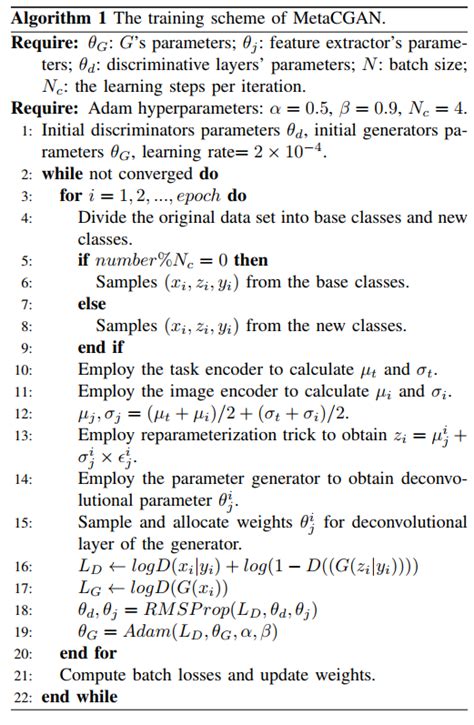 Paper Reading Vatality