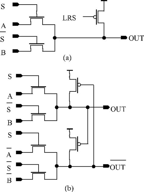 Figure 1 From Application Of Dynamic Pass Transistor Logic To An 8 Bit