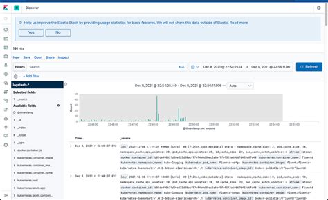 Deploying Efk Stack On Kubernetes By Sanyam Khurana Jun 2022 Medium