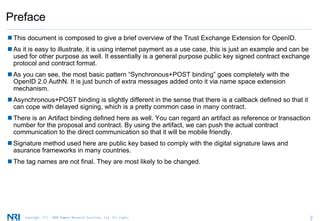 Introduction To OpenID TX Proposed Extension PPT Internet Computing