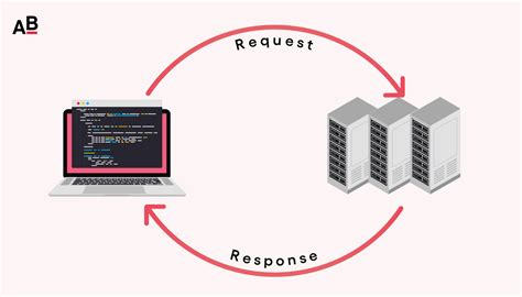 Introduction To Scripting Languages