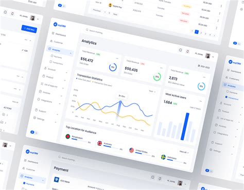 crm analytics dashboard on behance
