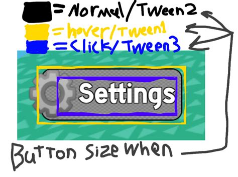 My Tweenservice Kinda Not Working Scripting Support Developer Forum