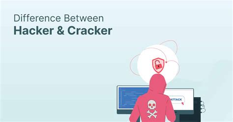 Difference Between Hackers And Crackers Shiksha Online