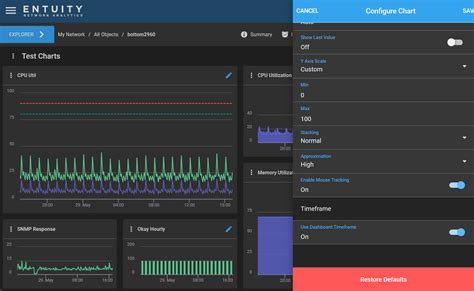 How Do I Edit Chart Settings In A Dashlet Entuity
