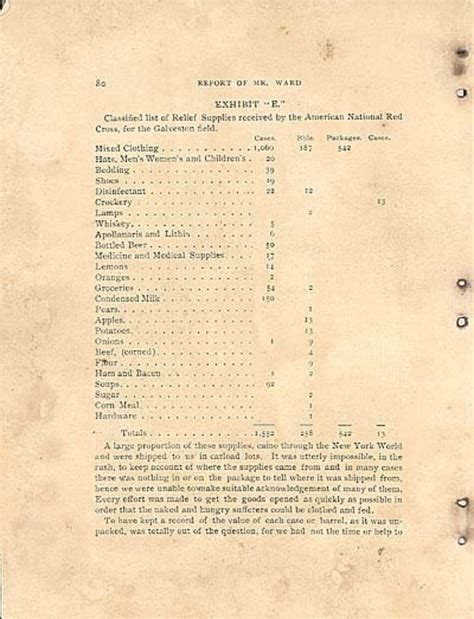 05 0007 red cross records galveston and texas history center