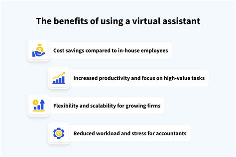 Accounting Virtual Assistant A Comprehensive Guide Blog