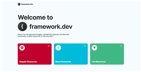 How To Discover Javascript Libraries In React Angular And Vue This