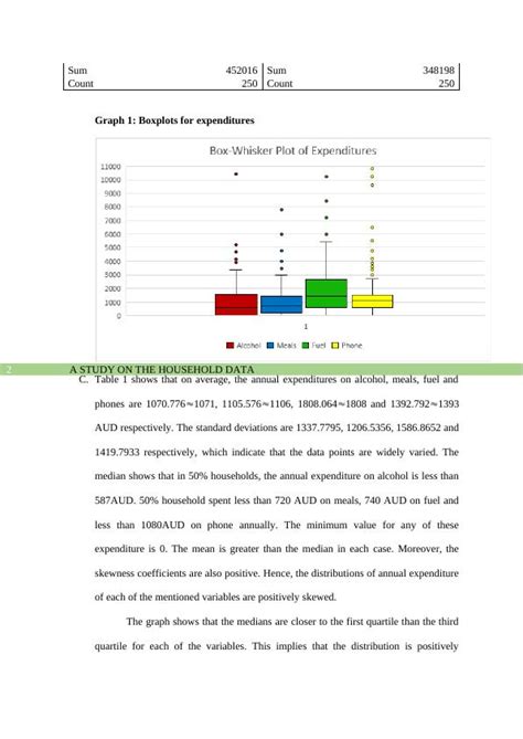 Microsoft Excel Data Analysis