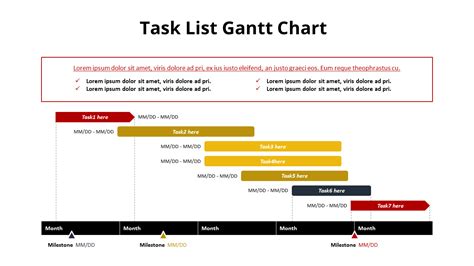 Task List Gantt Charttablesdiagram
