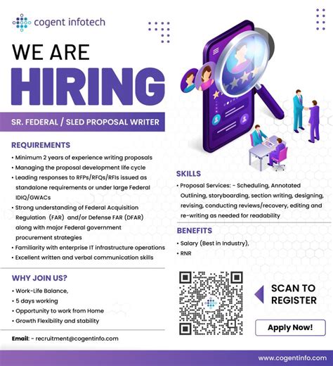 Shubham Tyagi On Linkedin Workfromhome Proposalwriter Shift