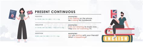 Present Continuous Rule For The Study Of Tenses In English The Concept Of Teaching English