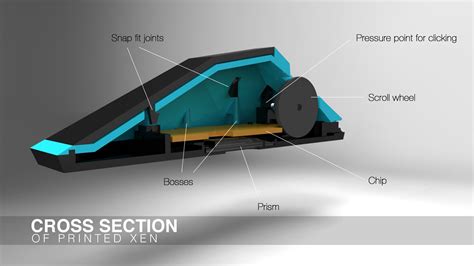Xen Faceted Mouse Design On Behance